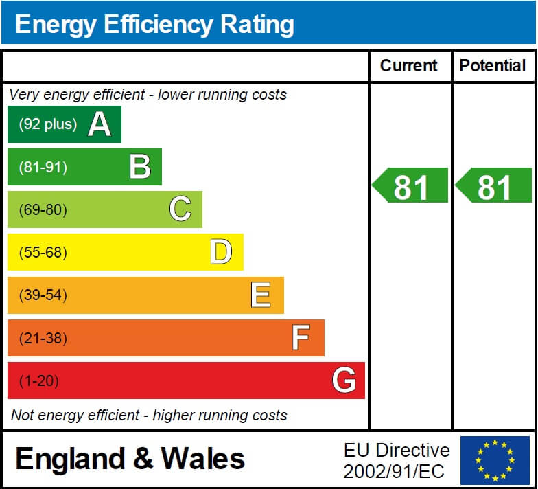 8 Sterling Court epc for web.pdf | Birmingham Estate Agents & Letting ...